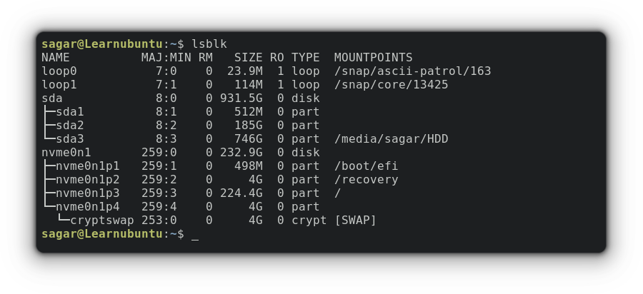 How To List Drives In Ubuntu Command Line