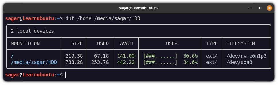Check Disk Space in the Ubuntu Command Line