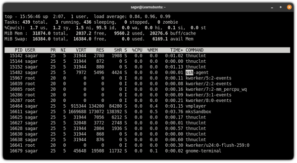 How to Kill Process in Ubuntu Command Line