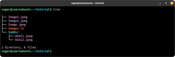 How to Install and Use 7zip (.7z) in Ubuntu Command Line