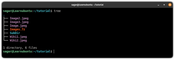 How to Install and Use 7zip (.7z) in Ubuntu Command Line