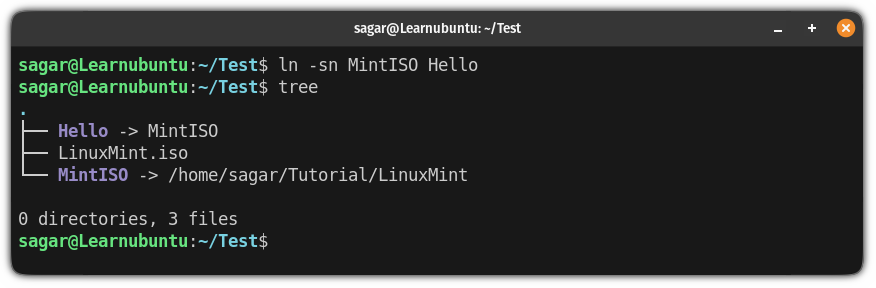 Use Ln Command To Create Links In Ubuntu