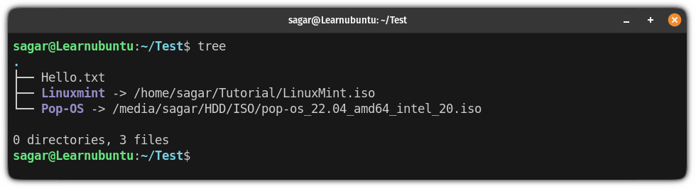 Remove Symlinks From Ubuntu Linux